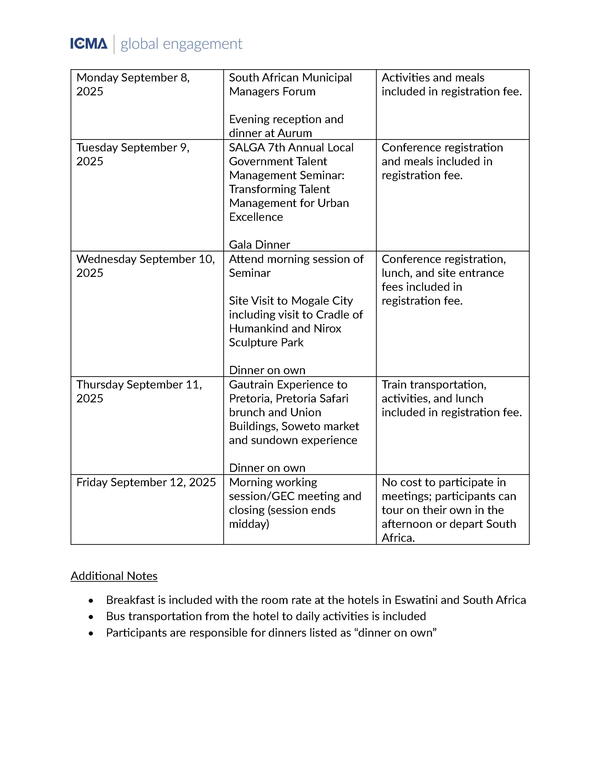 ICMA Global Exchange 2025 Draft Schedule | icma.org